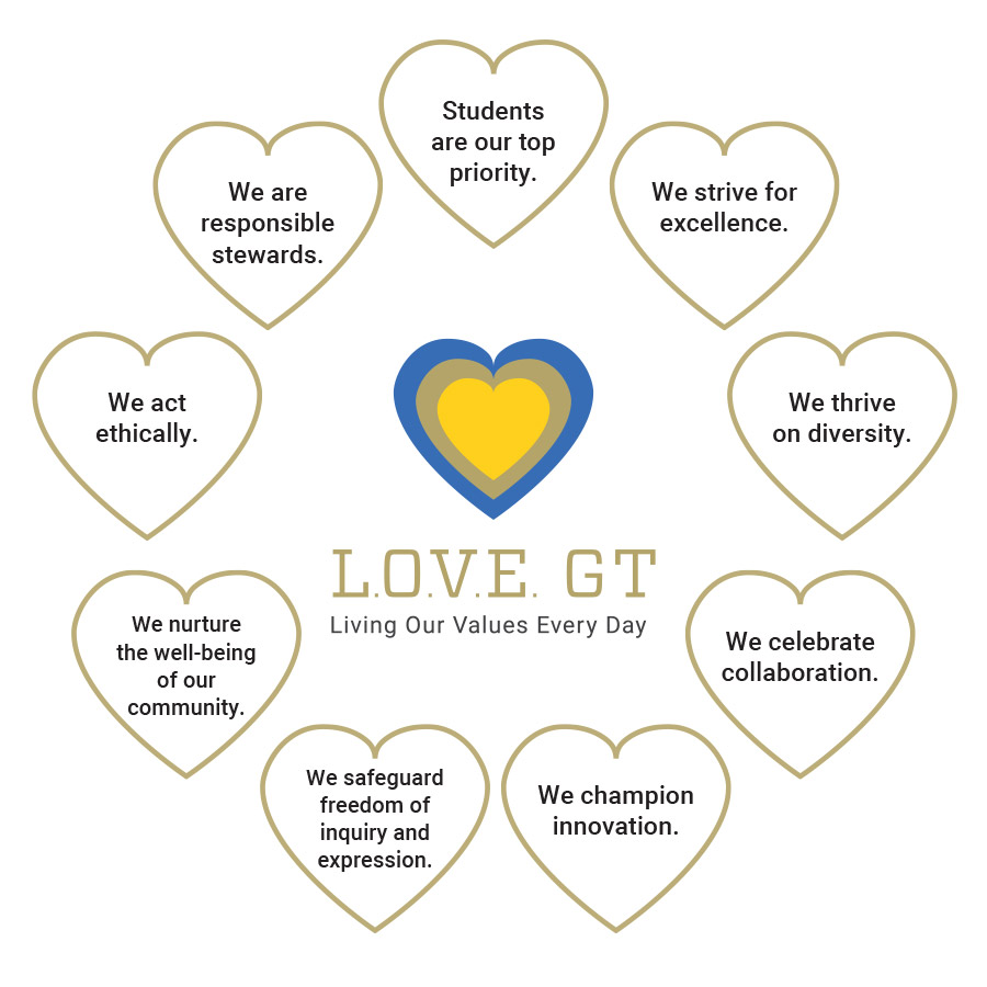 L.O.V.E. GT Day Celebration | Office of Information Technology